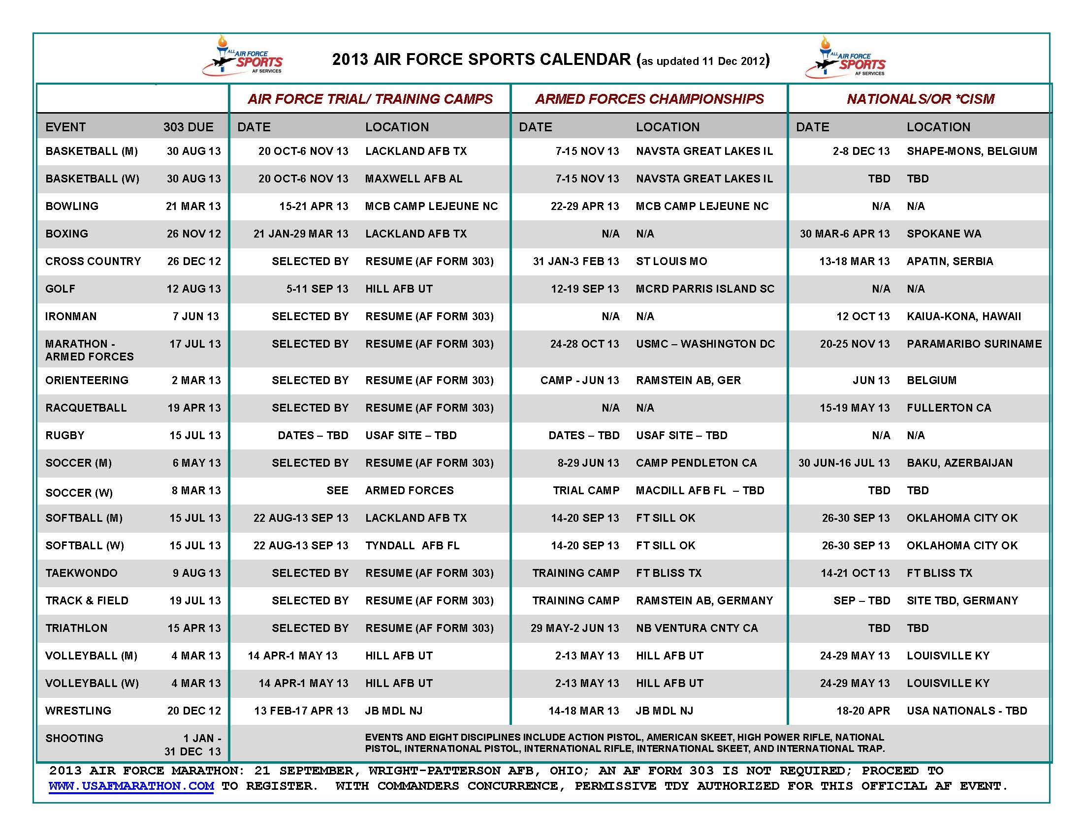 Air Force Sports Program releases try-out dates for 2013 > Edwards Air ...
