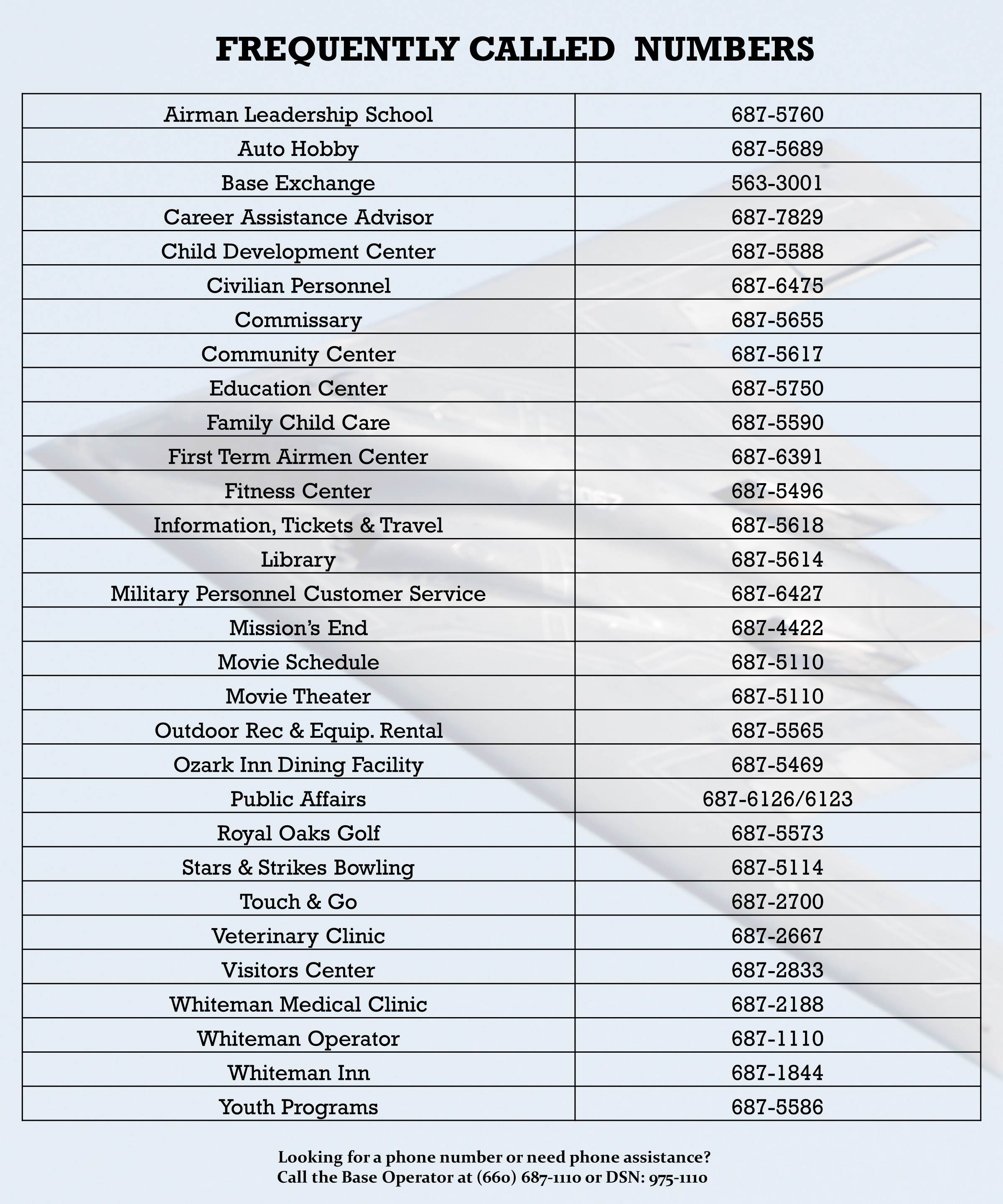 WAFB frequently called numbers