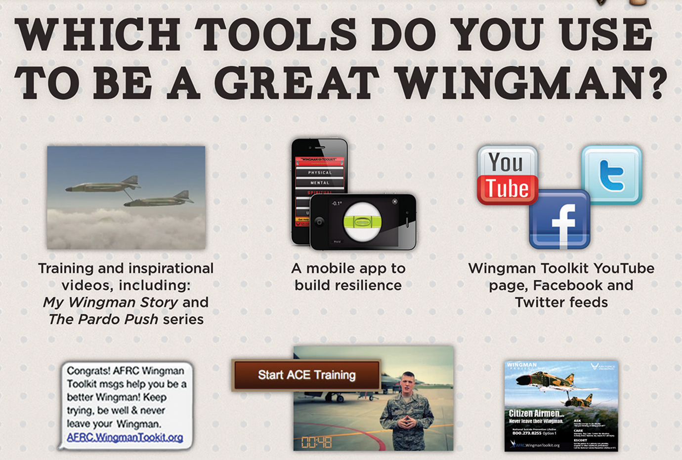 Wingman Toolkit promotes healthy, balanced lifestyle > Air Force ...