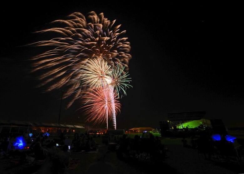 Know your fireworks to make this July 4th safe > Edwards Air Force Base ...