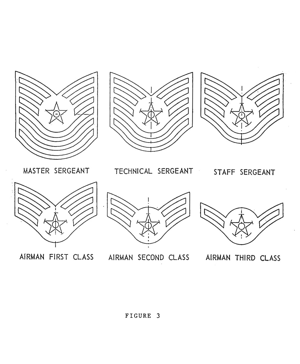 A Chronology of the Enlisted Rank Chevron > Air Force Security Forces ...