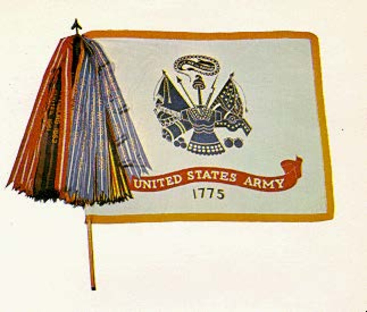 The birth of the U.S. Army > Goodfellow Air Force Base > Article Display