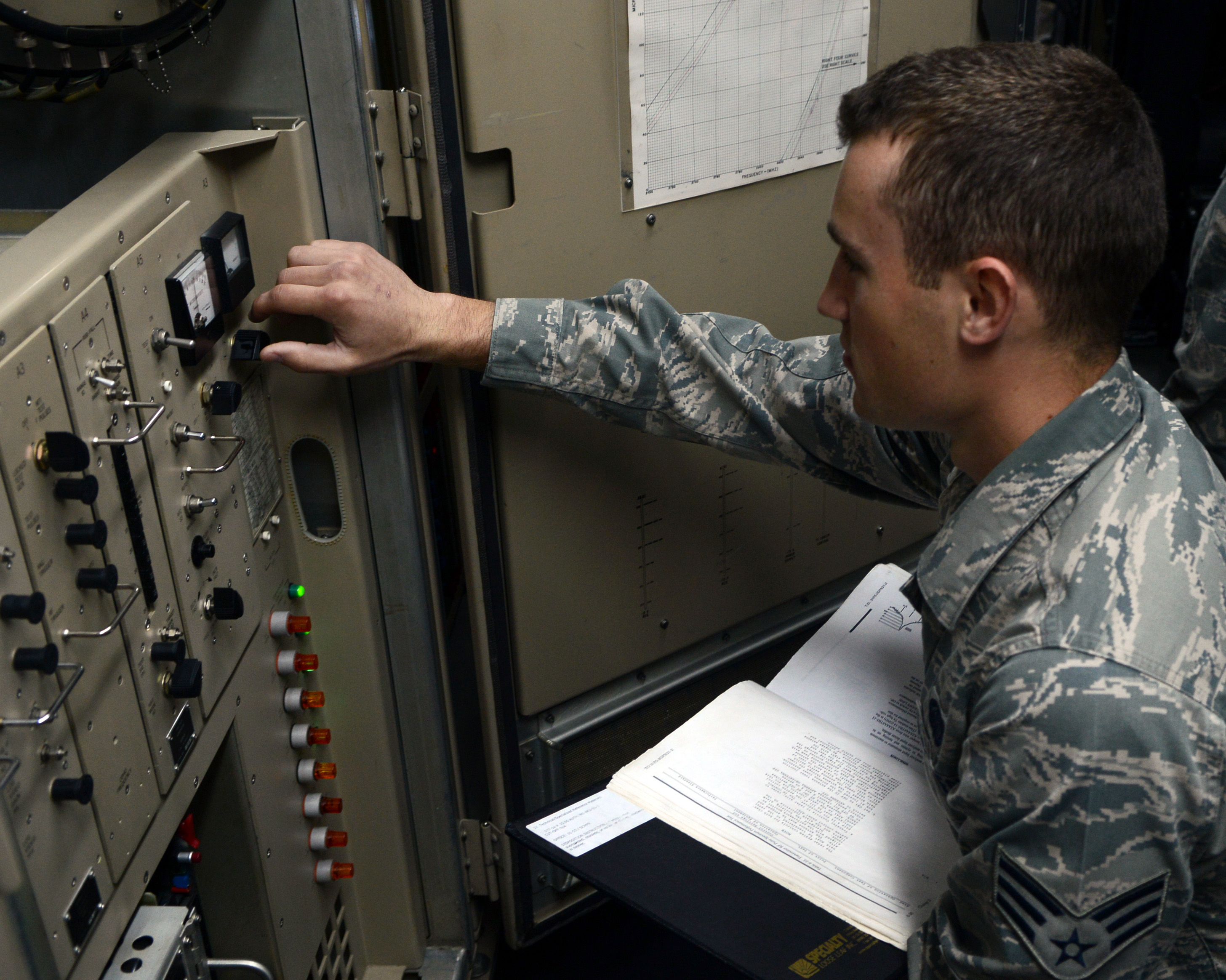 31st Communications Squadron Mission Spotlight