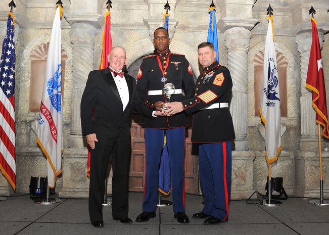Annual Awards