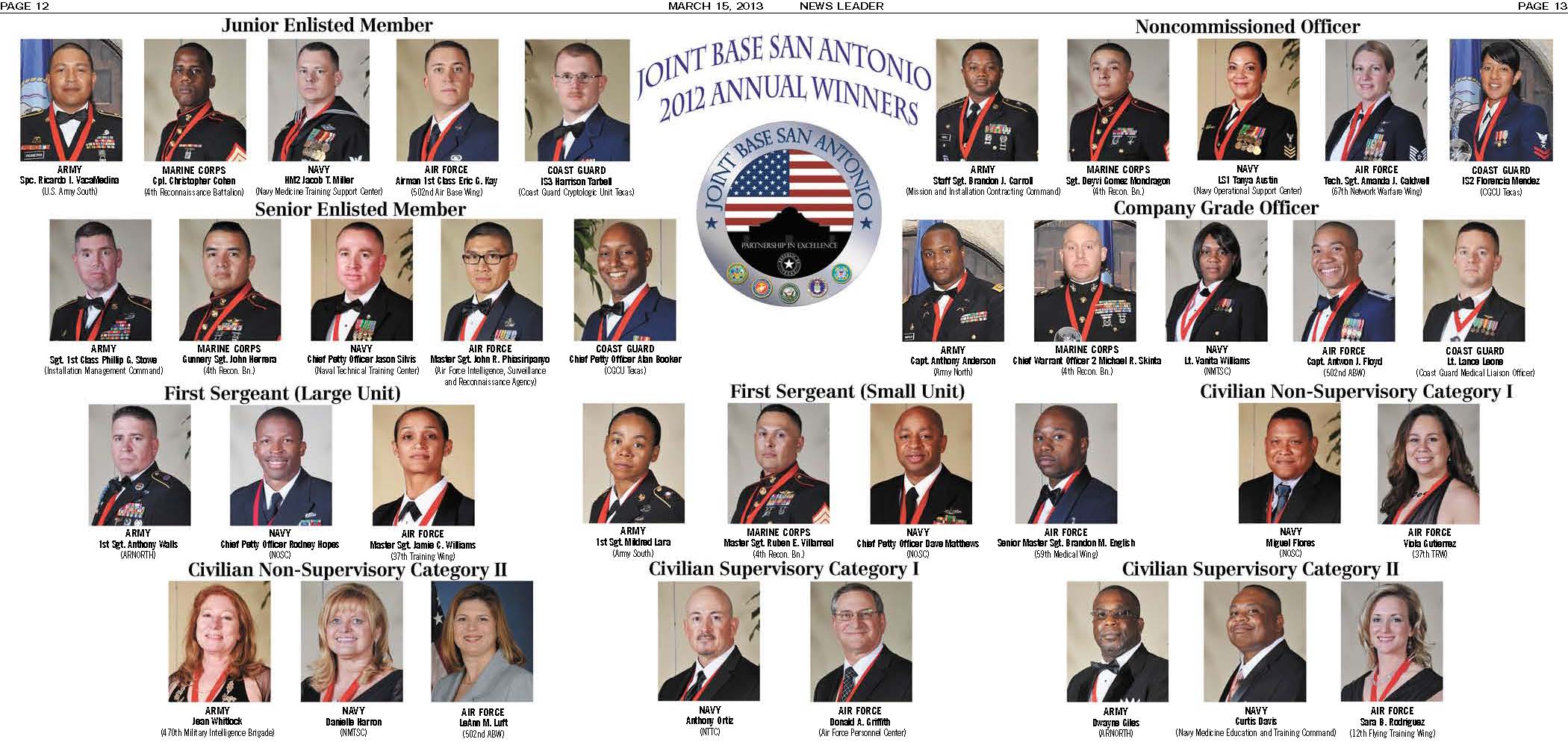 JBSA Annual Award Winners