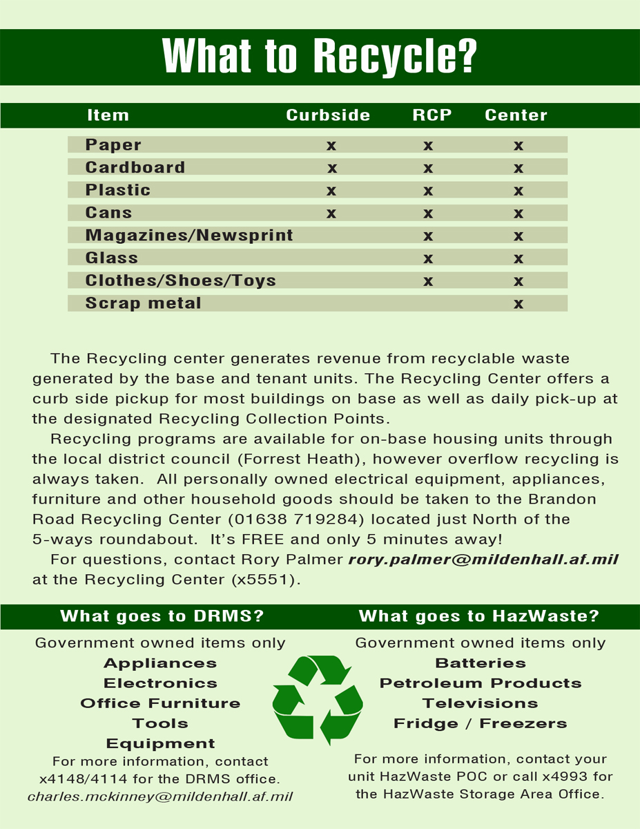 Support recycling to live green, save green > Royal Air Force ...