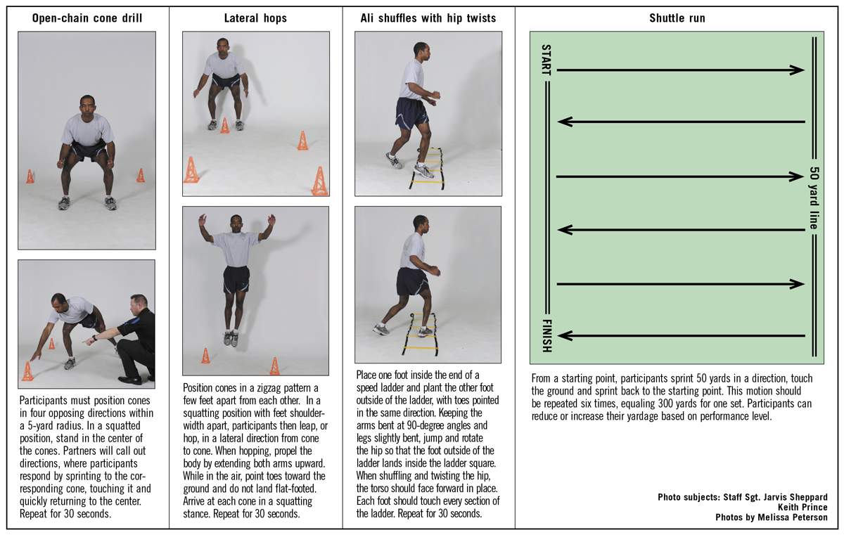 Strength and conditioning