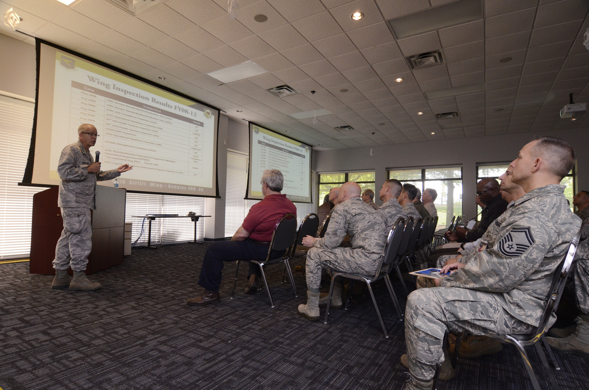 CUI declares wing mission ready > Dobbins Air Reserve Base > Article ...