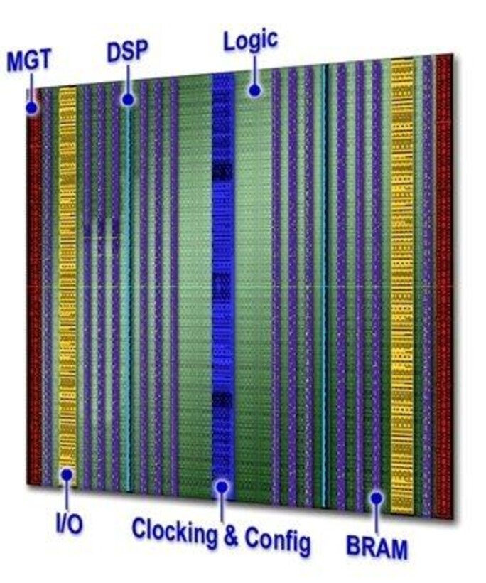 AFRL’s radiation-hardened Xilinx Virtex 5QV Field Programmable Gate Array. (USAF Photo)