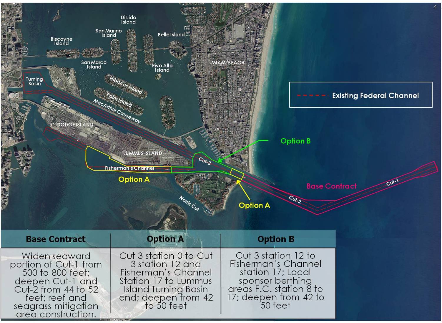 Dredging begins to deepen Miami Harbor > Jacksonville District ...