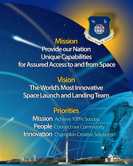 Mission, Vision and Priorities