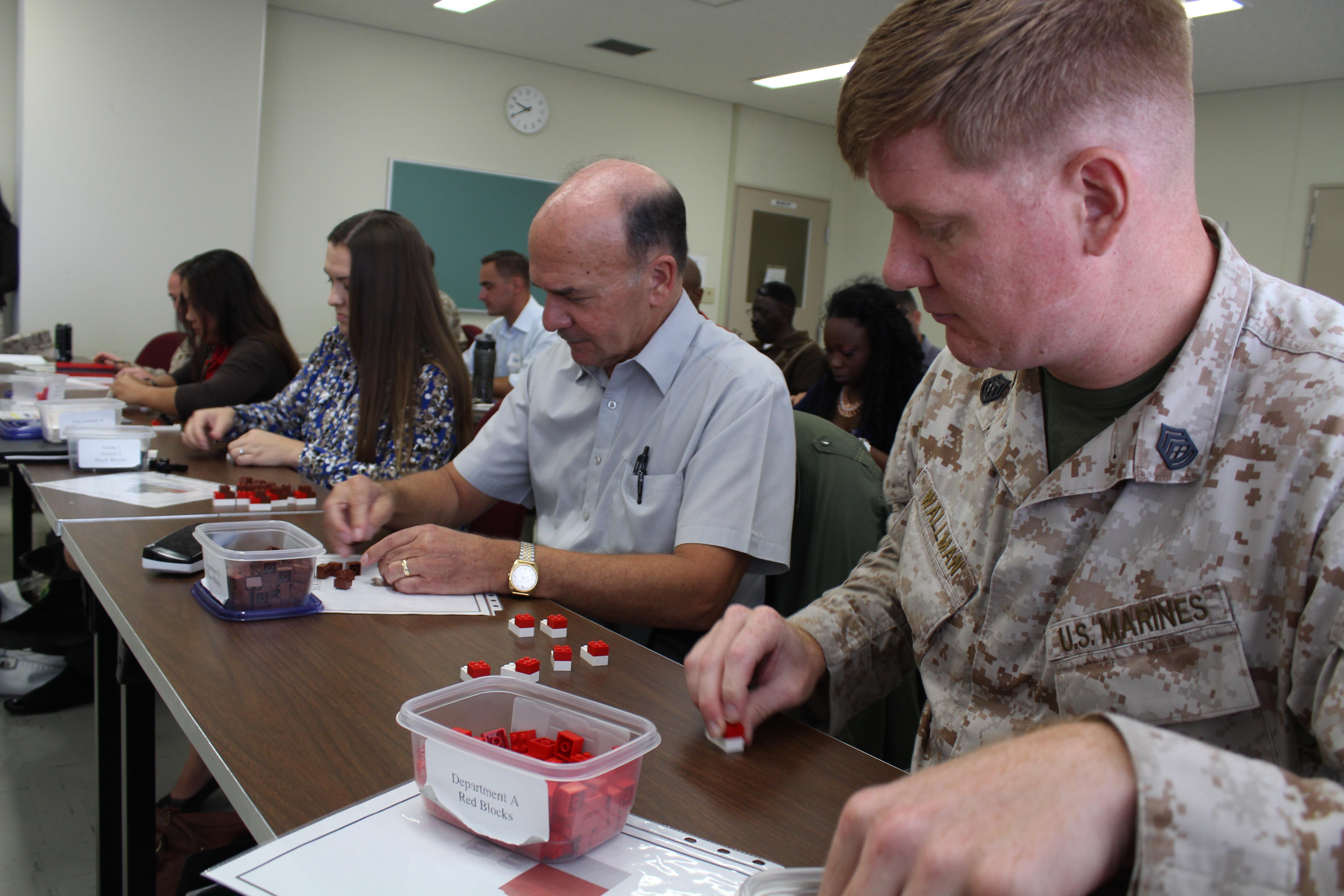 Marines, civilians enhance efficiency with Lean Six Sigma > Marine ...