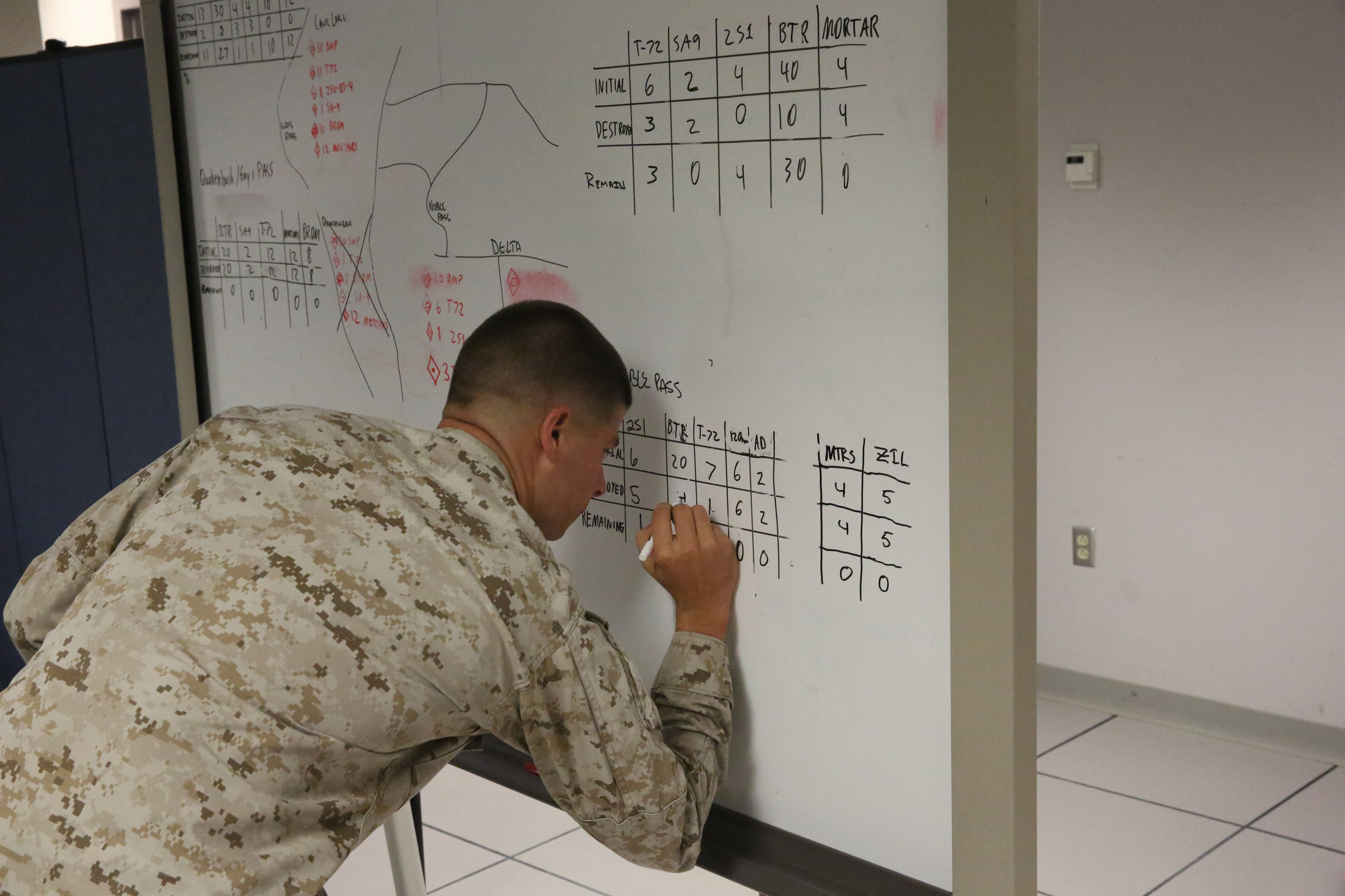 6th Marines simulates combat situation