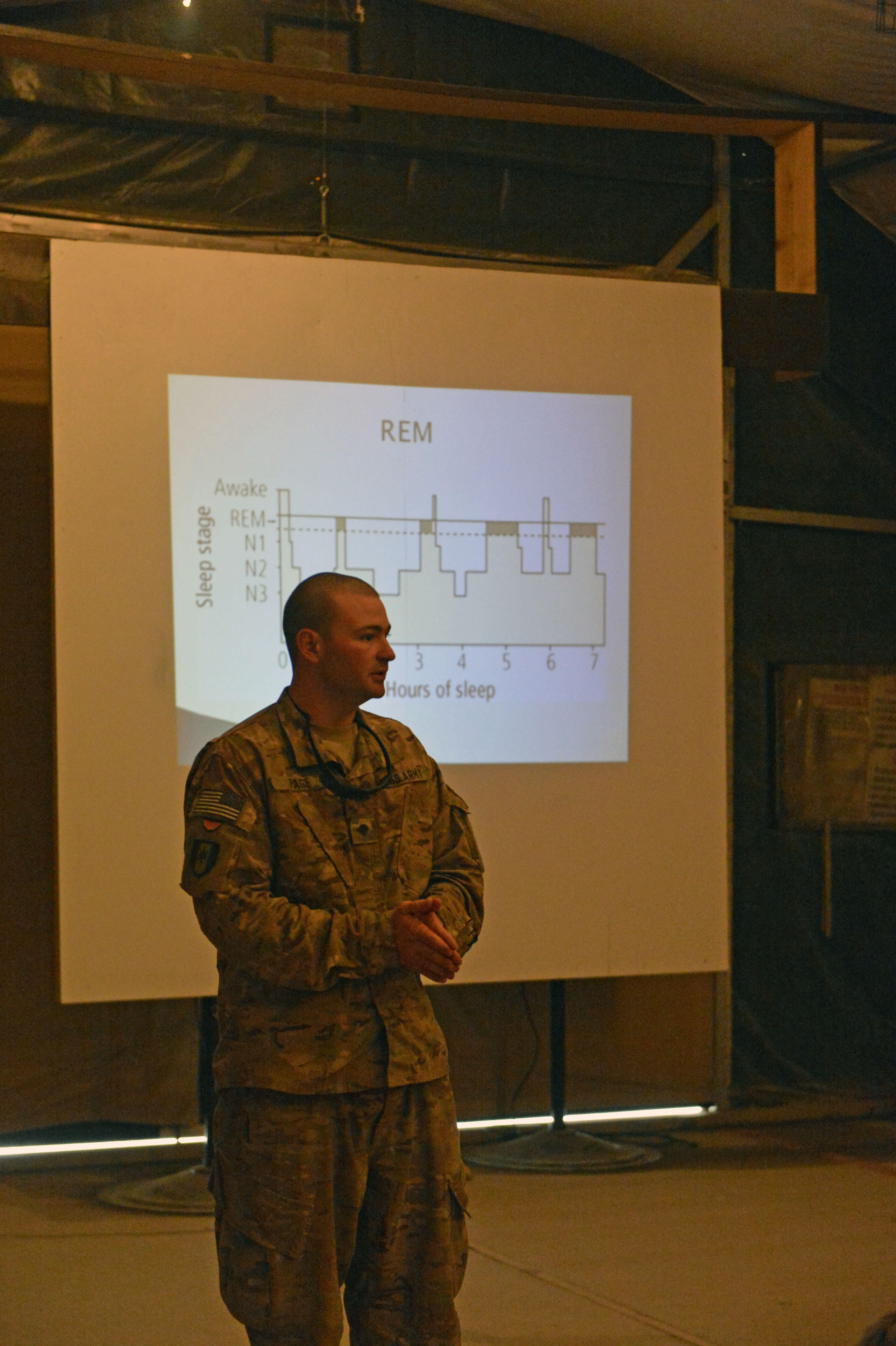 Helping Airmen sleep and relax at Bagram > U.S. Air Forces Central ...