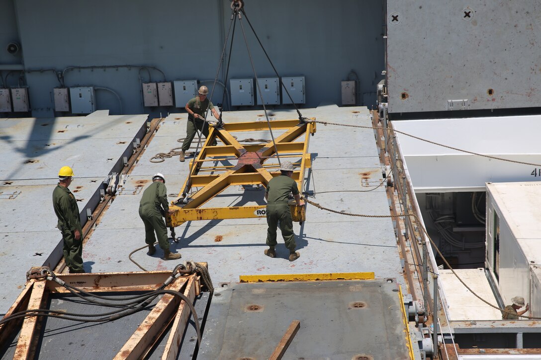 2nd MAW Marines, Sailors support Exercise Carolina Dragon