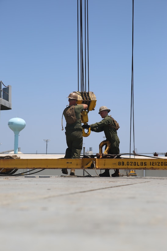 2nd MAW Marines, Sailors support Exercise Carolina Dragon