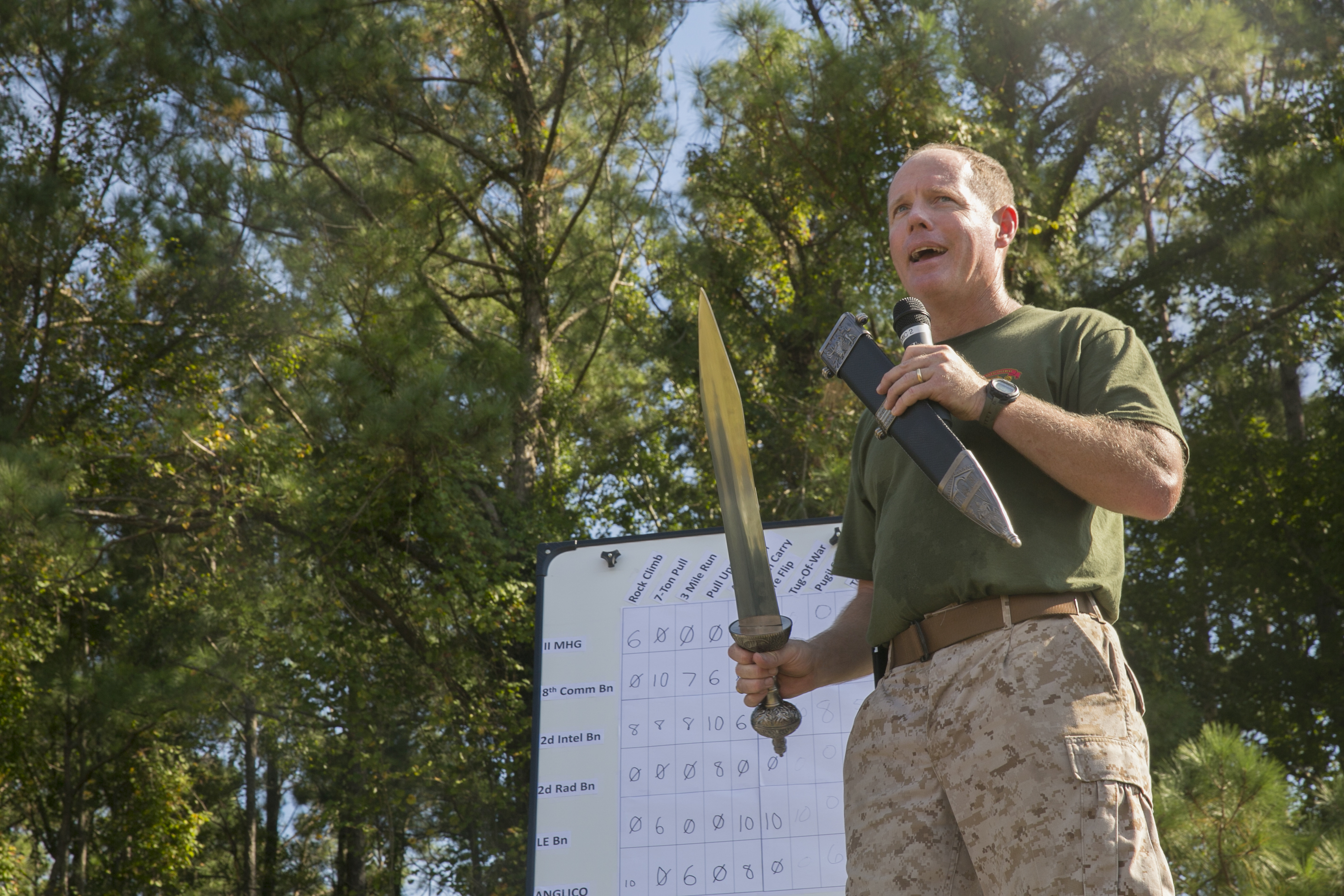 The Leader’s Shield: II MHG Marines face off in Roman-inspired competition