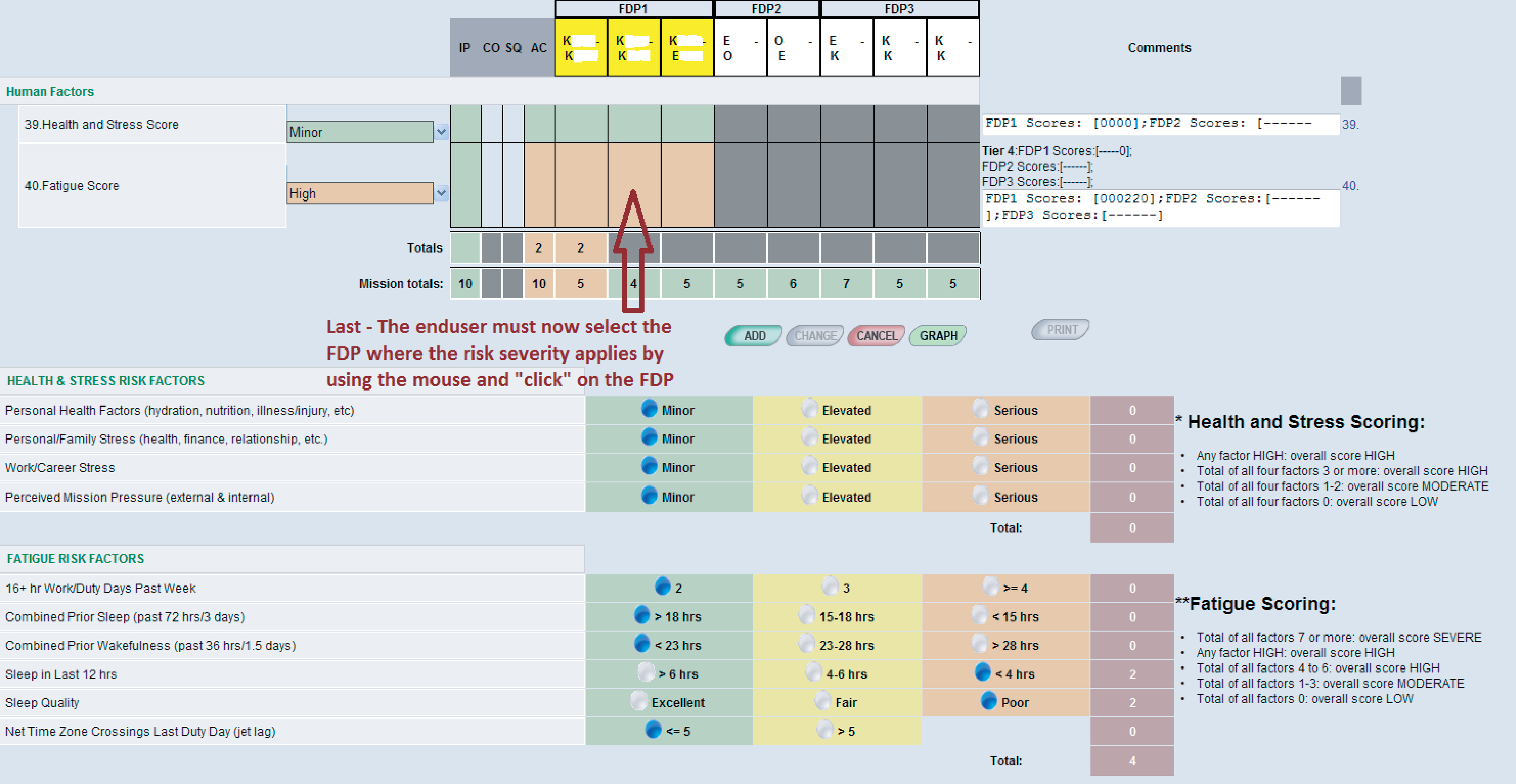 Tired of Fatigue? (Part II) > Air Mobility Command > Article Display