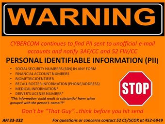 PII security strikes back > Spangdahlem Air Base > Article Display