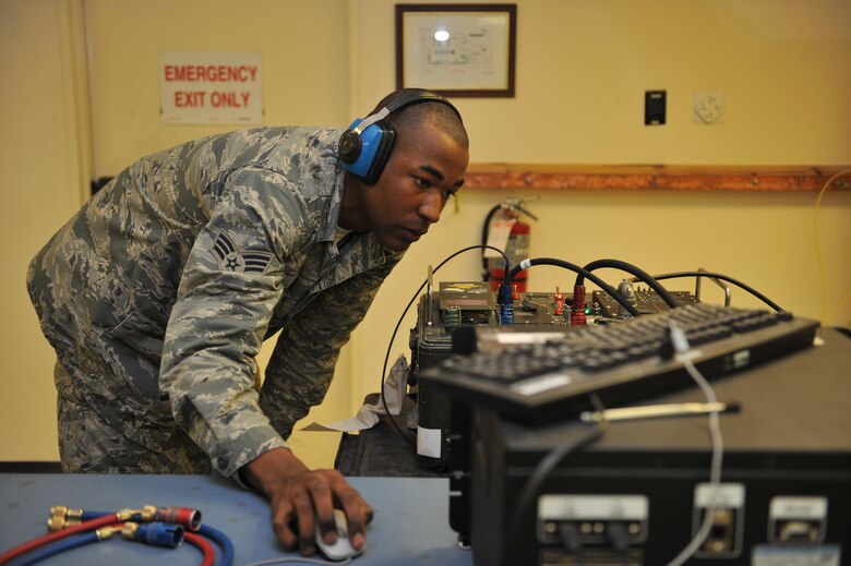 Precision is easy for PMEL > U.S. Air Forces Central > Article Display