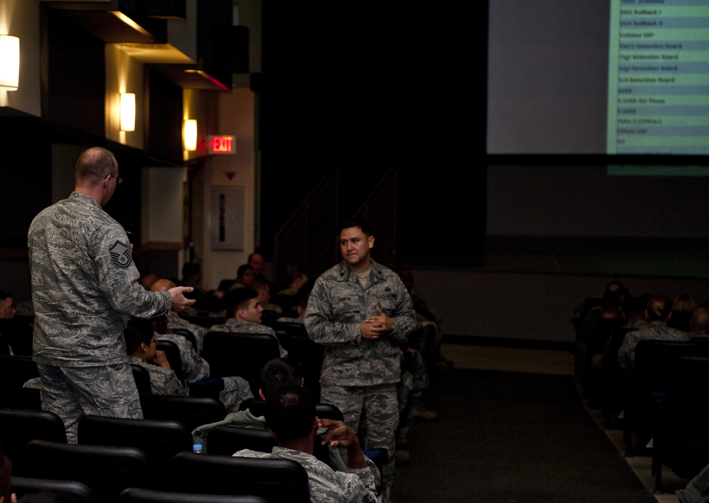 Wolf Pack hosts dual-hatted town halls > Kunsan Air Base > Kunsan Air Base