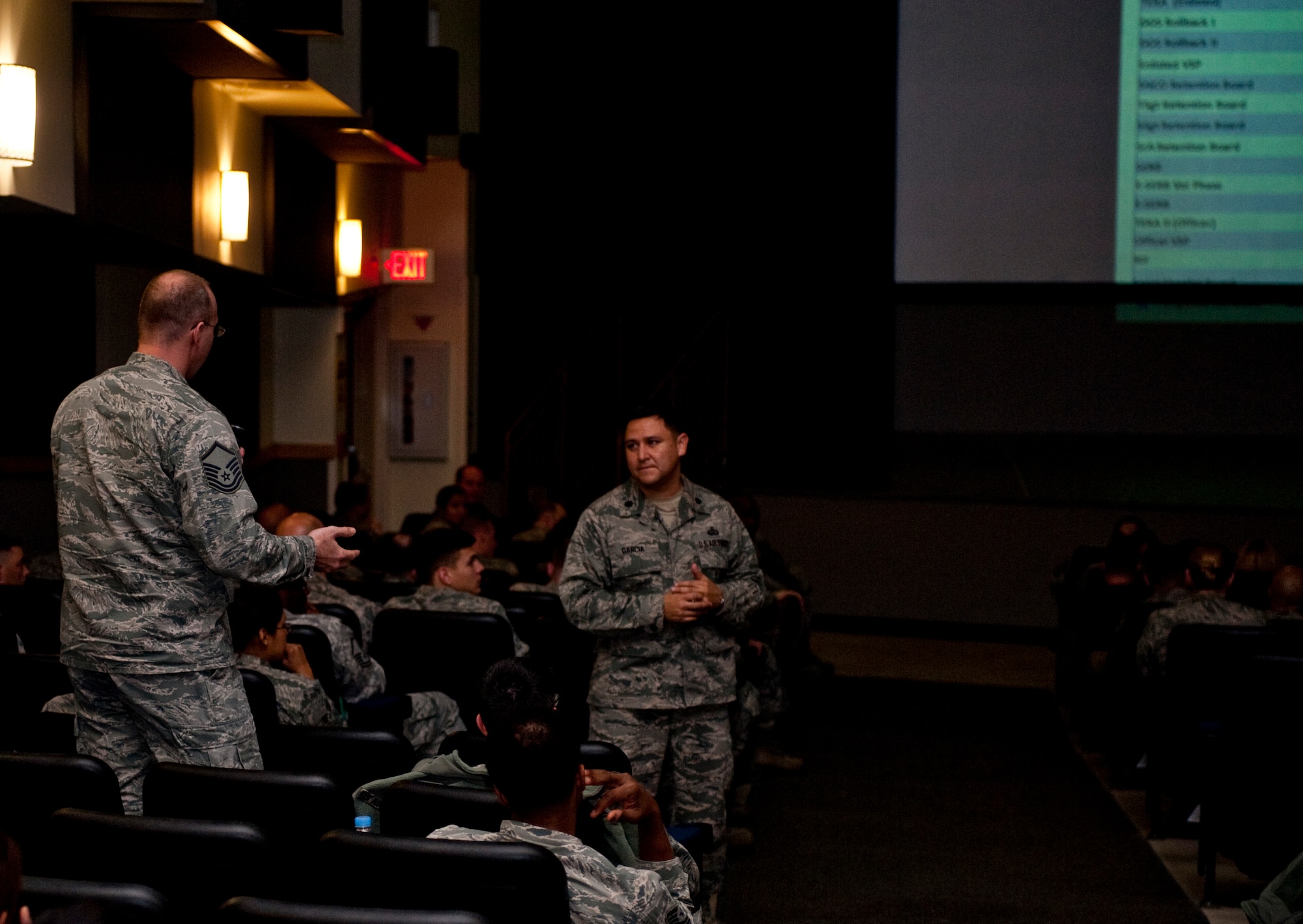 Wolf Pack hosts dual-hatted town halls > Kunsan Air Base > Display