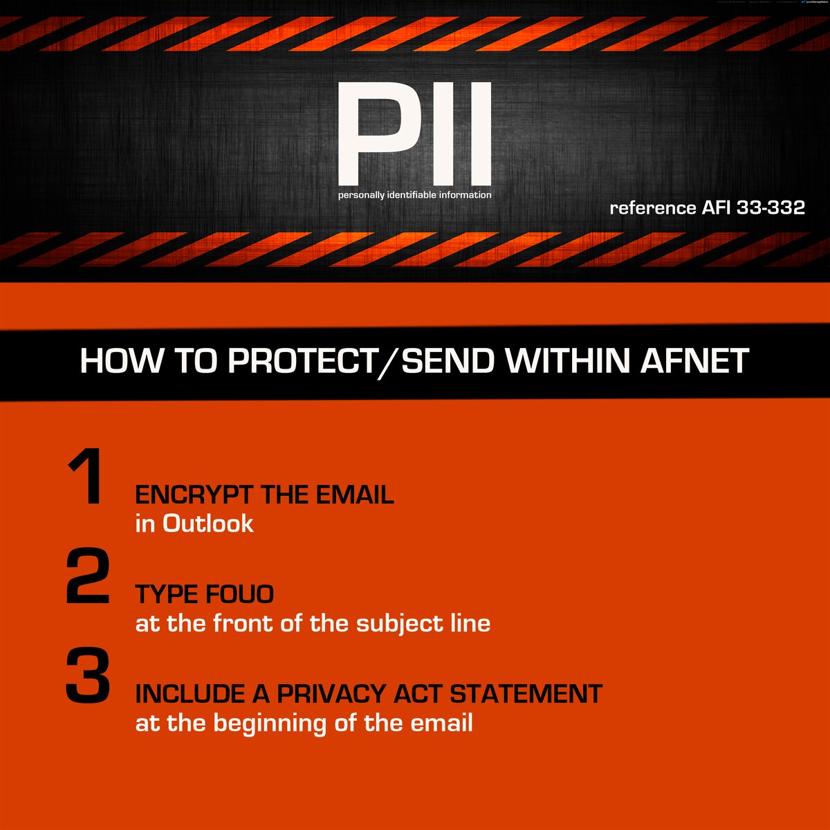 AFNet PII breaches still a concern > Air University (AU) > Air ...