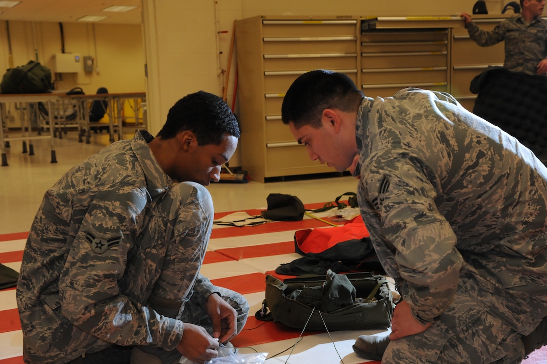 Aircrew Flight Equipment