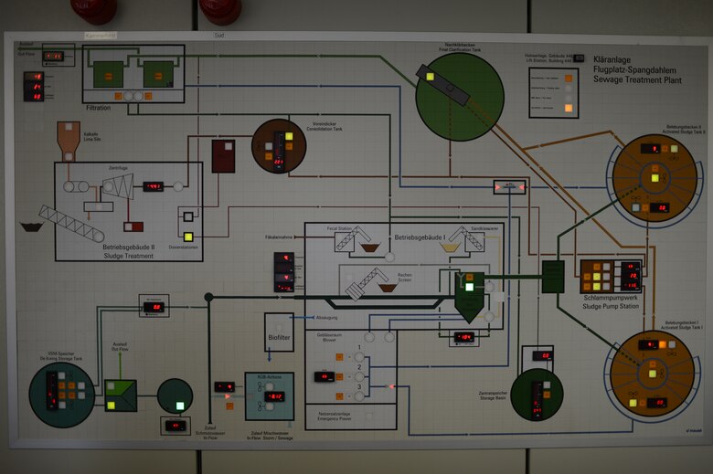 Water treatment facility protects the environment > Spangdahlem Air ...