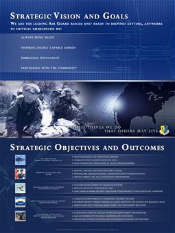 Air Force Security Forces Creed