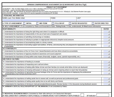 AF to implement new feedback process July 1 > Homestead Air Reserve ...