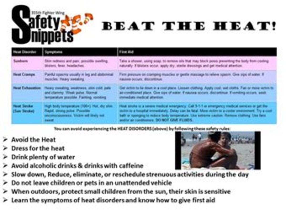 Safety Snippet: Beat the Heat! > Davis-Monthan Air Force Base > Article ...