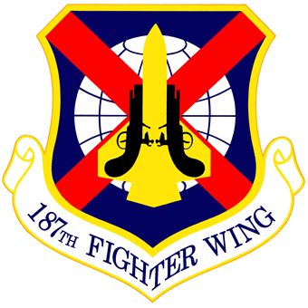 187th Fighter Wing Official Patch