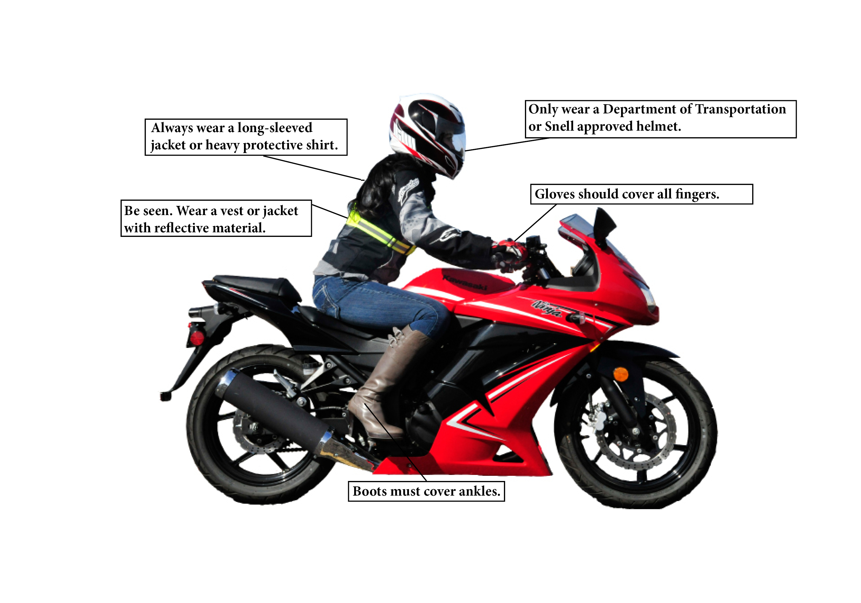 First-time motorcycle experience long time coming > Luke Air Force Base ...