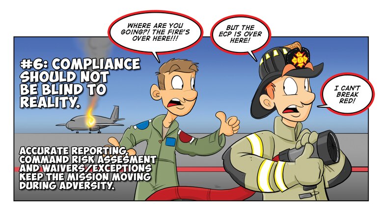 AMC and the Air Force Inspection System (AFIS) > Air Mobility Command ...