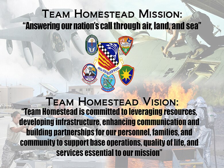 Team Homestead announces new mission, vision statements > Homestead Air ...