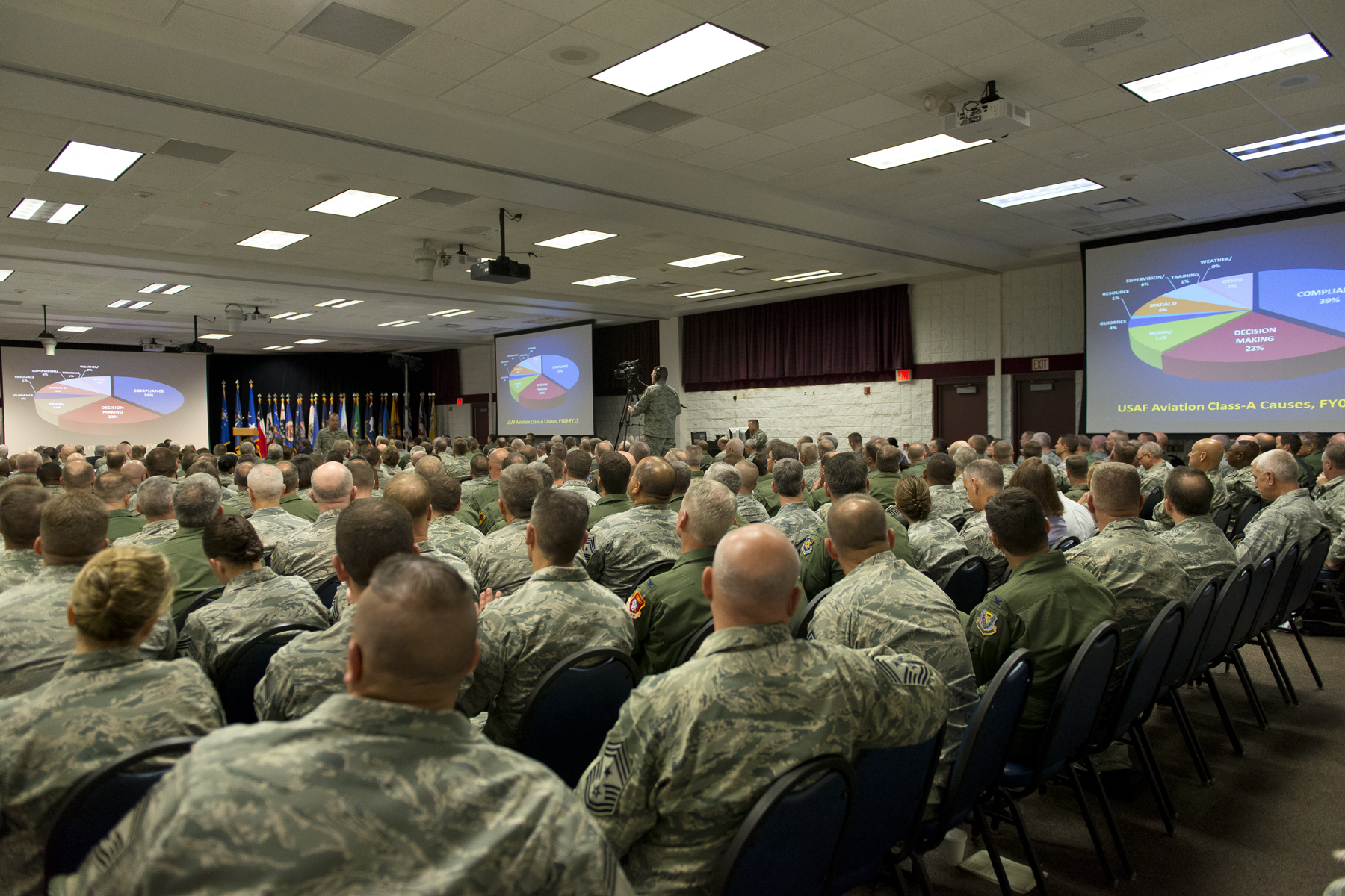 ANG senior leaders gather for Executive Safety Summit > Air National ...