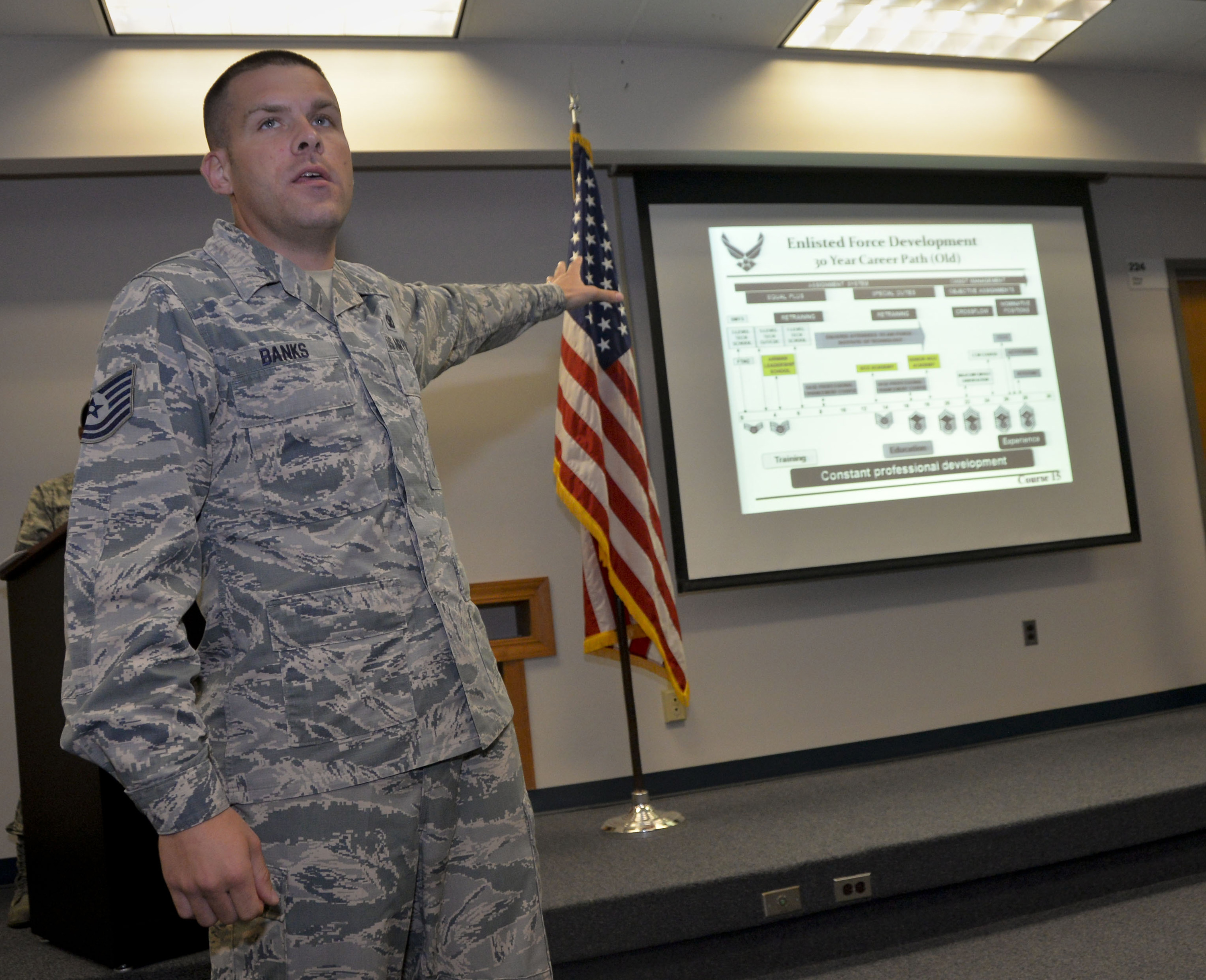 NCOA changes curriculum and eligibility requirements > Barksdale Air ...