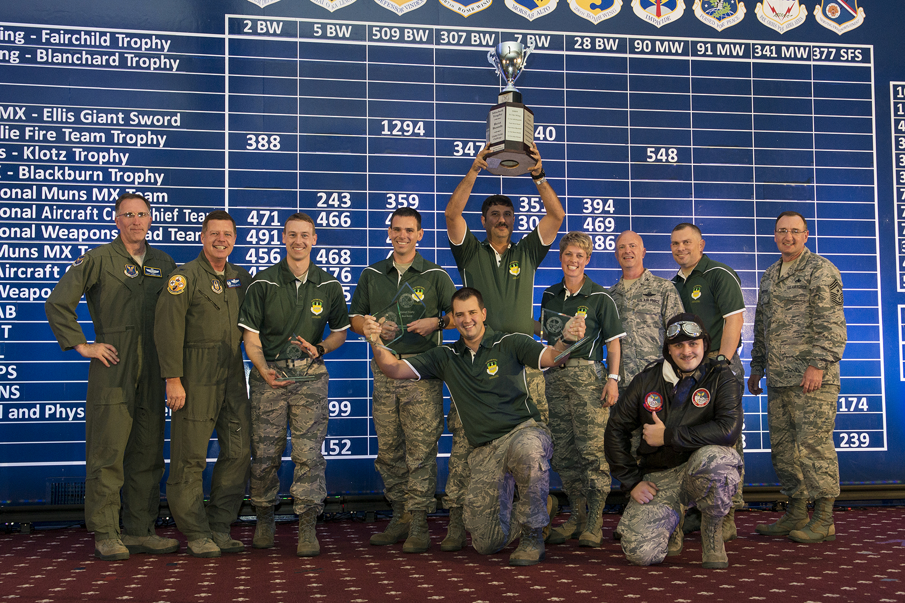 307th Bomb Wing sweeps Global Strike Challenge bomber competition ...