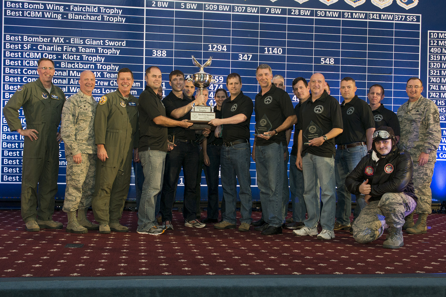 307th Bomb Wing sweeps Global Strike Challenge > Air Force Reserve ...