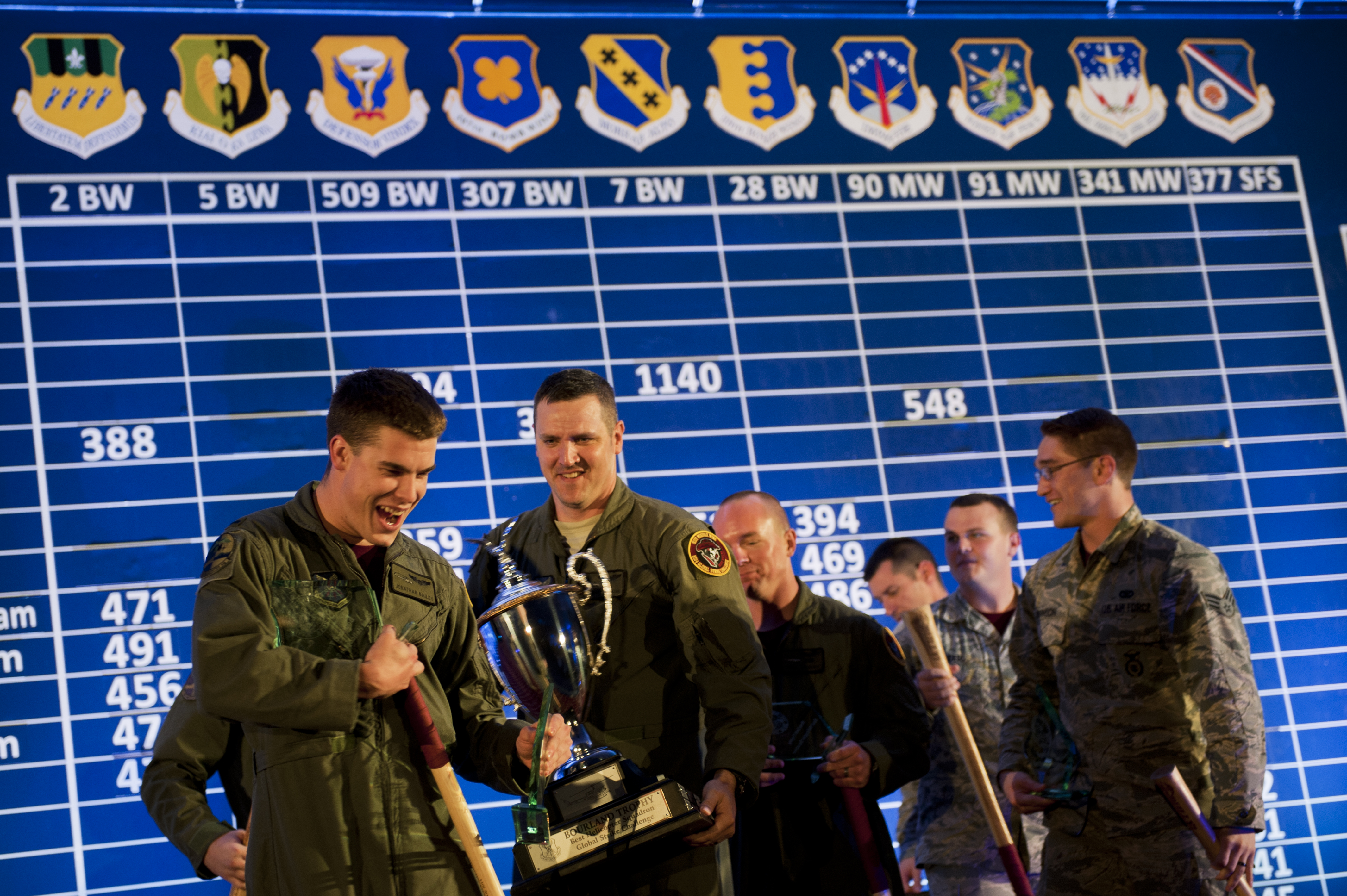 Team Minot dominates GSC > Minot Air Force Base > Article Display