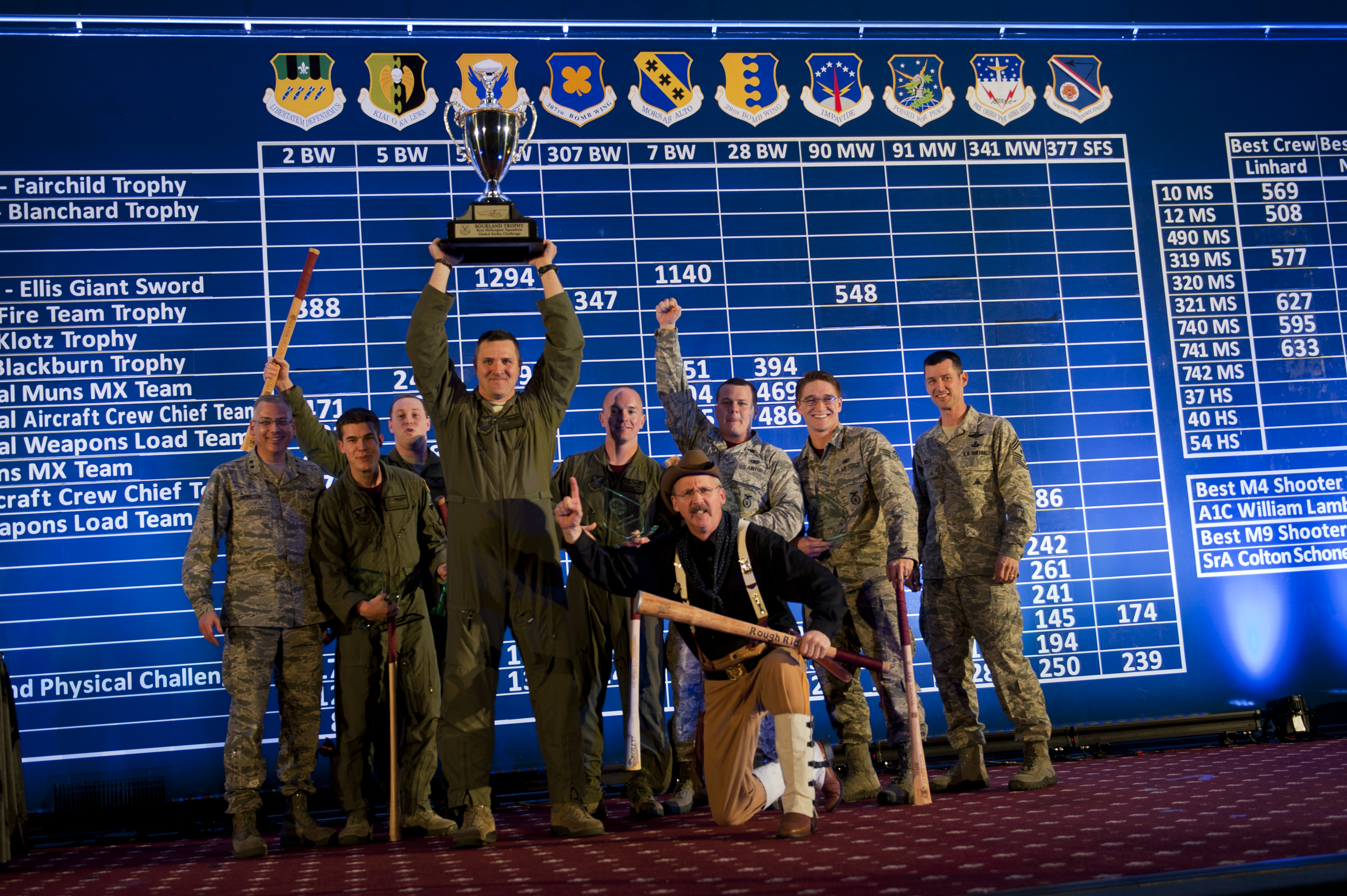 Team Minot dominates GSC > Minot Air Force Base > Article Display