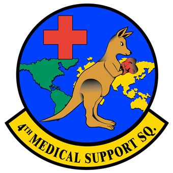4th Medical Support Squadron