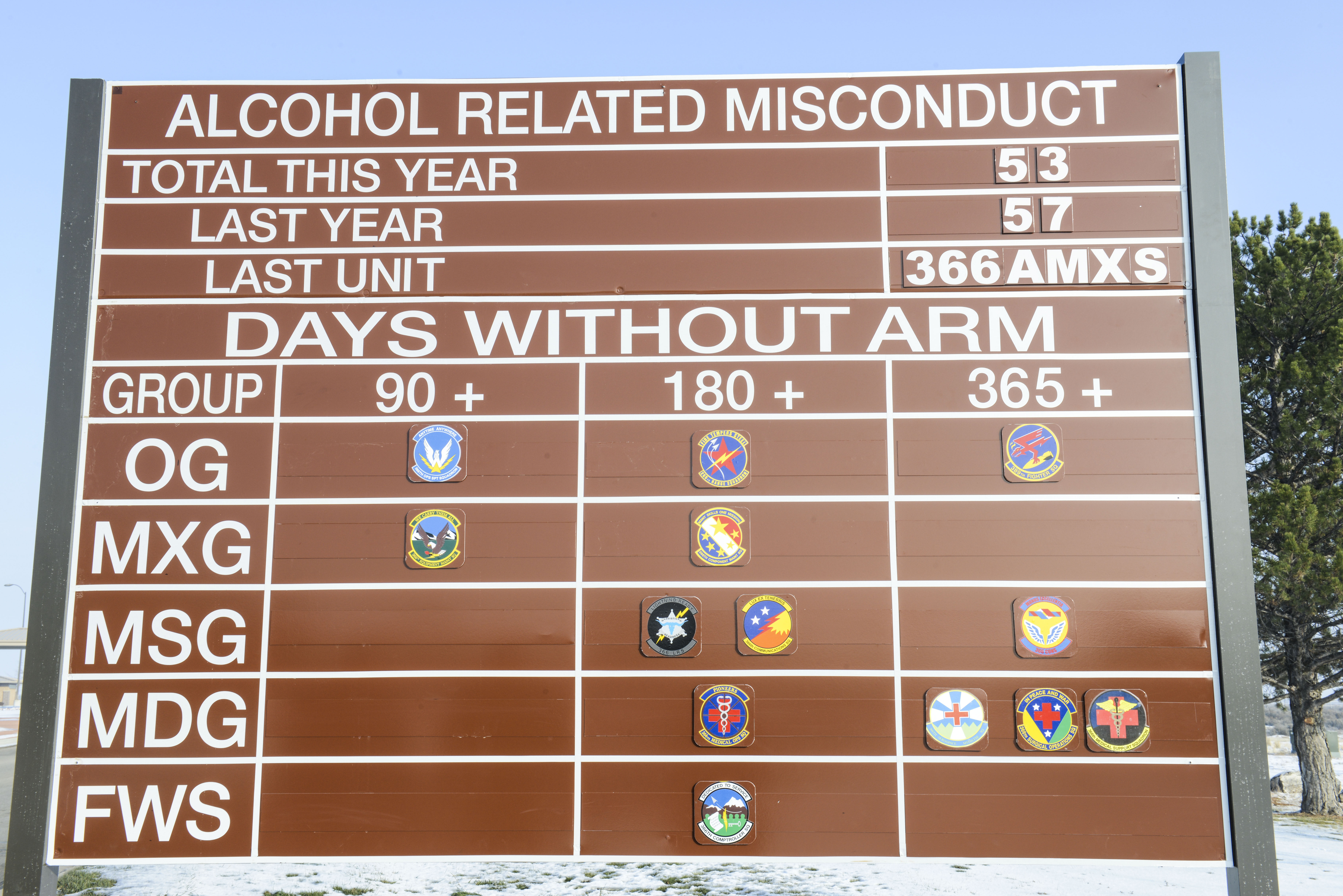 ARM board to protect lives > Mountain Home Air Force Base > Article Display