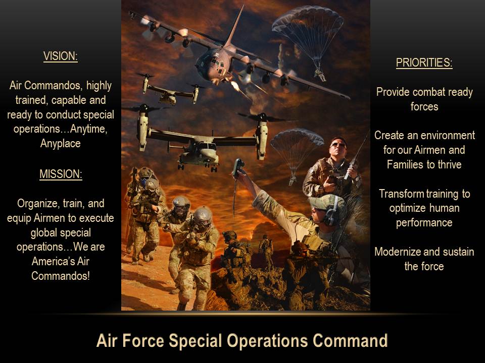 AFSOC mission vision priorities