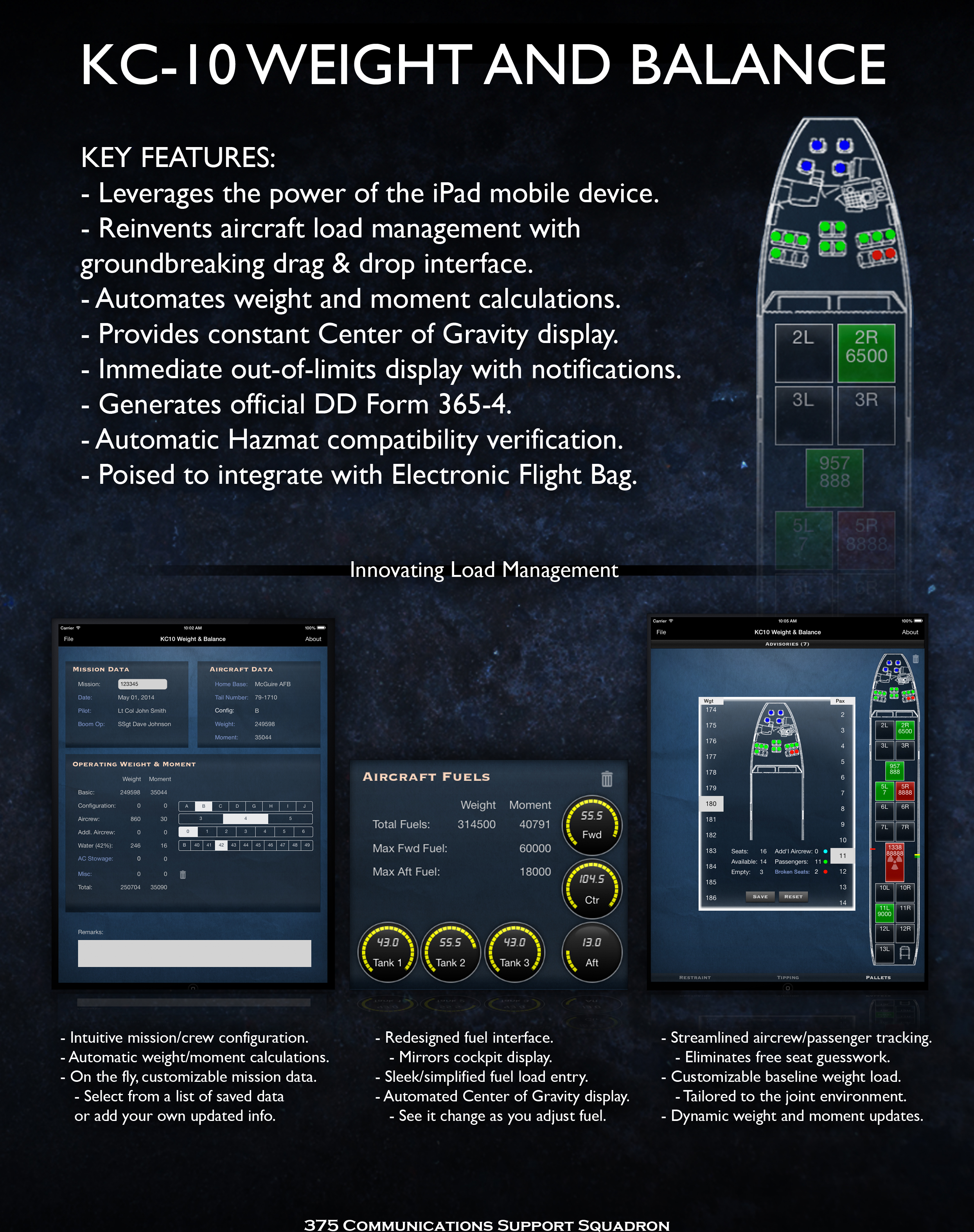 Programmers earn award for innovative tablet app > Air Force > Article ...