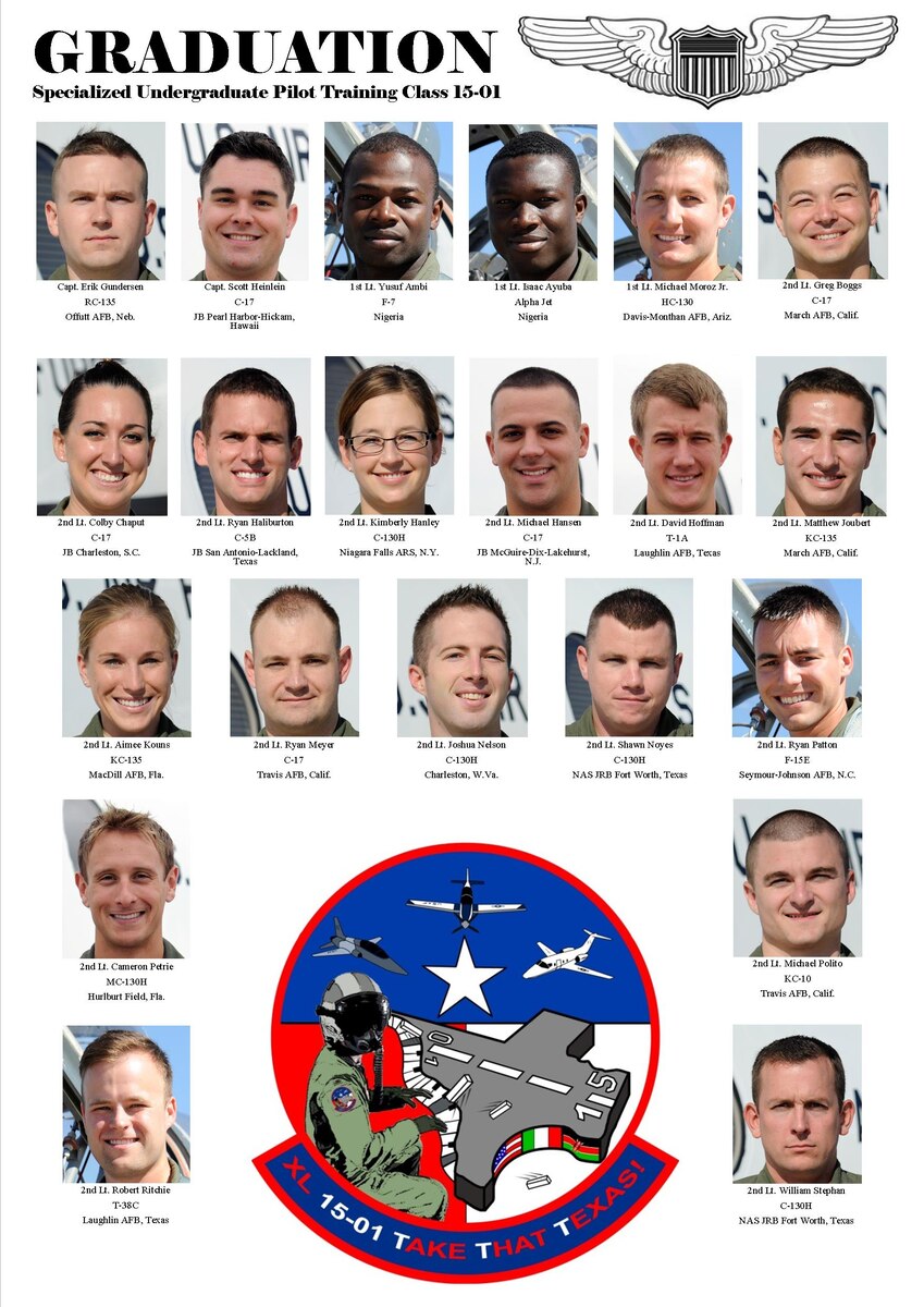 SUPT Class 15-01 set to graduate > Laughlin Air Force Base > Display