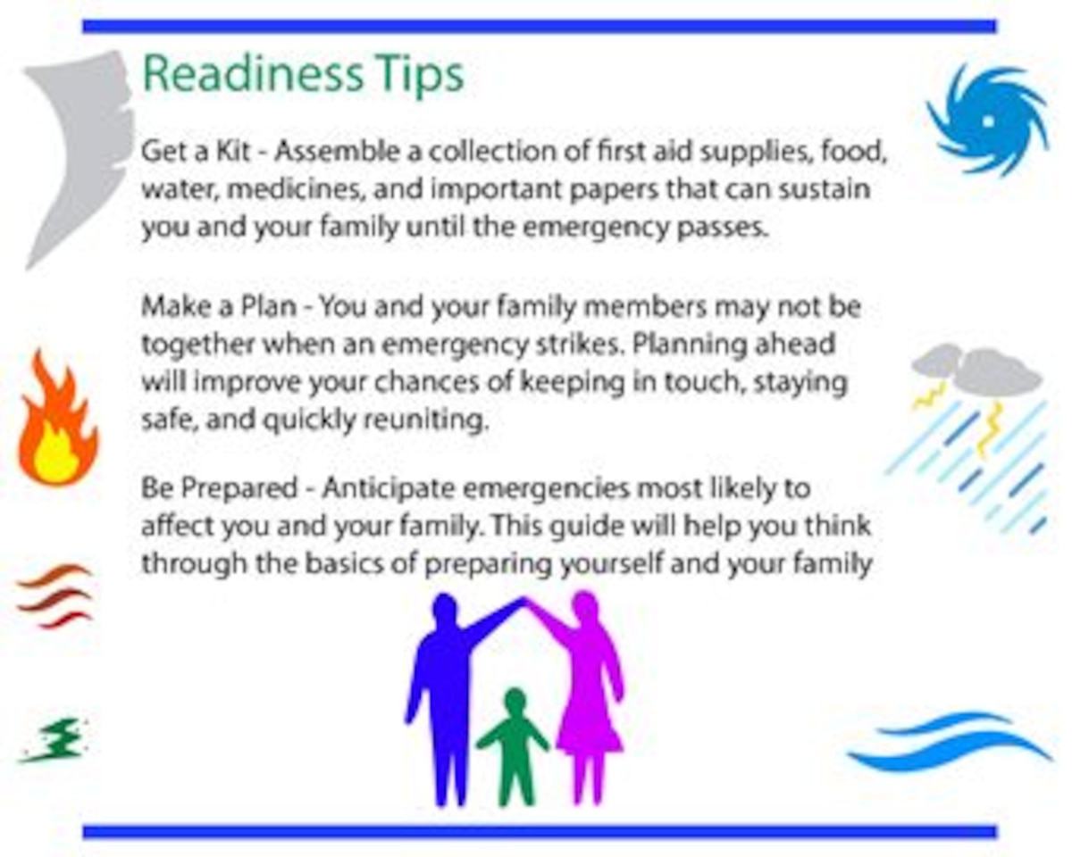 National Preparedness Month: Be Ready > Air Combat Command > Display