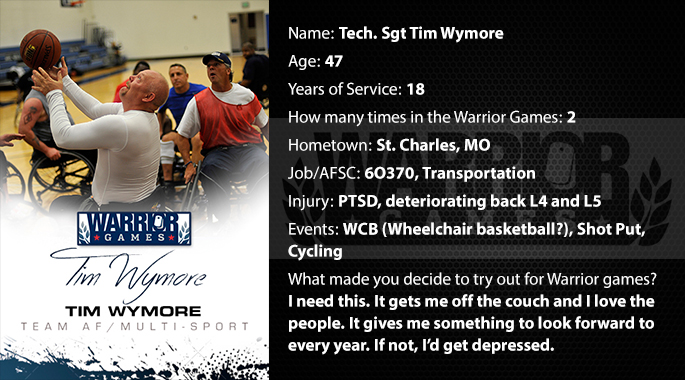 tim forward not back