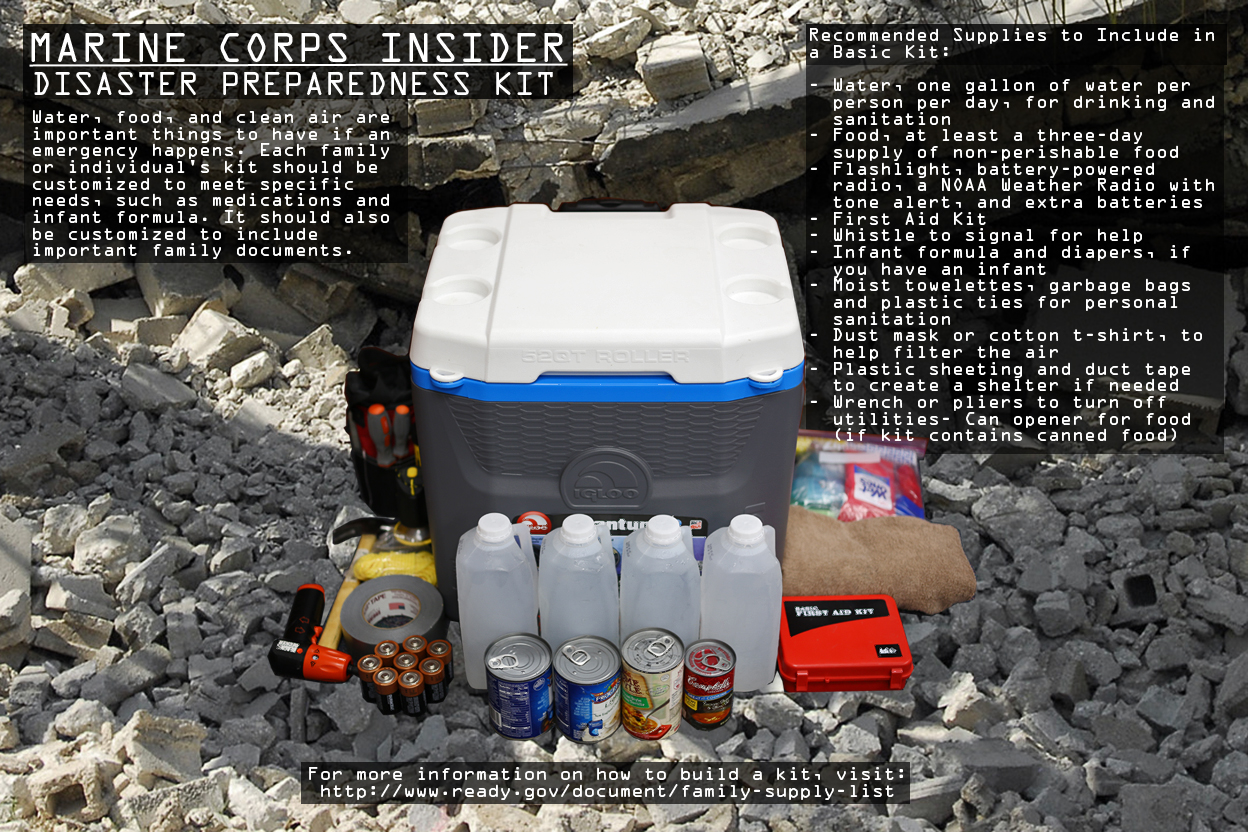 Emergency Preparedness Kit